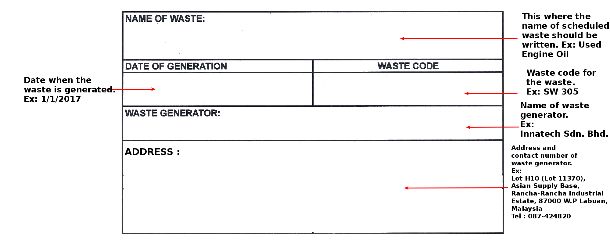 Scheduled Waste Labelling Code Guide And Common Mistake INNATECH Scheduled Waste Labelling Code Guide And Common Mistake INNATECH